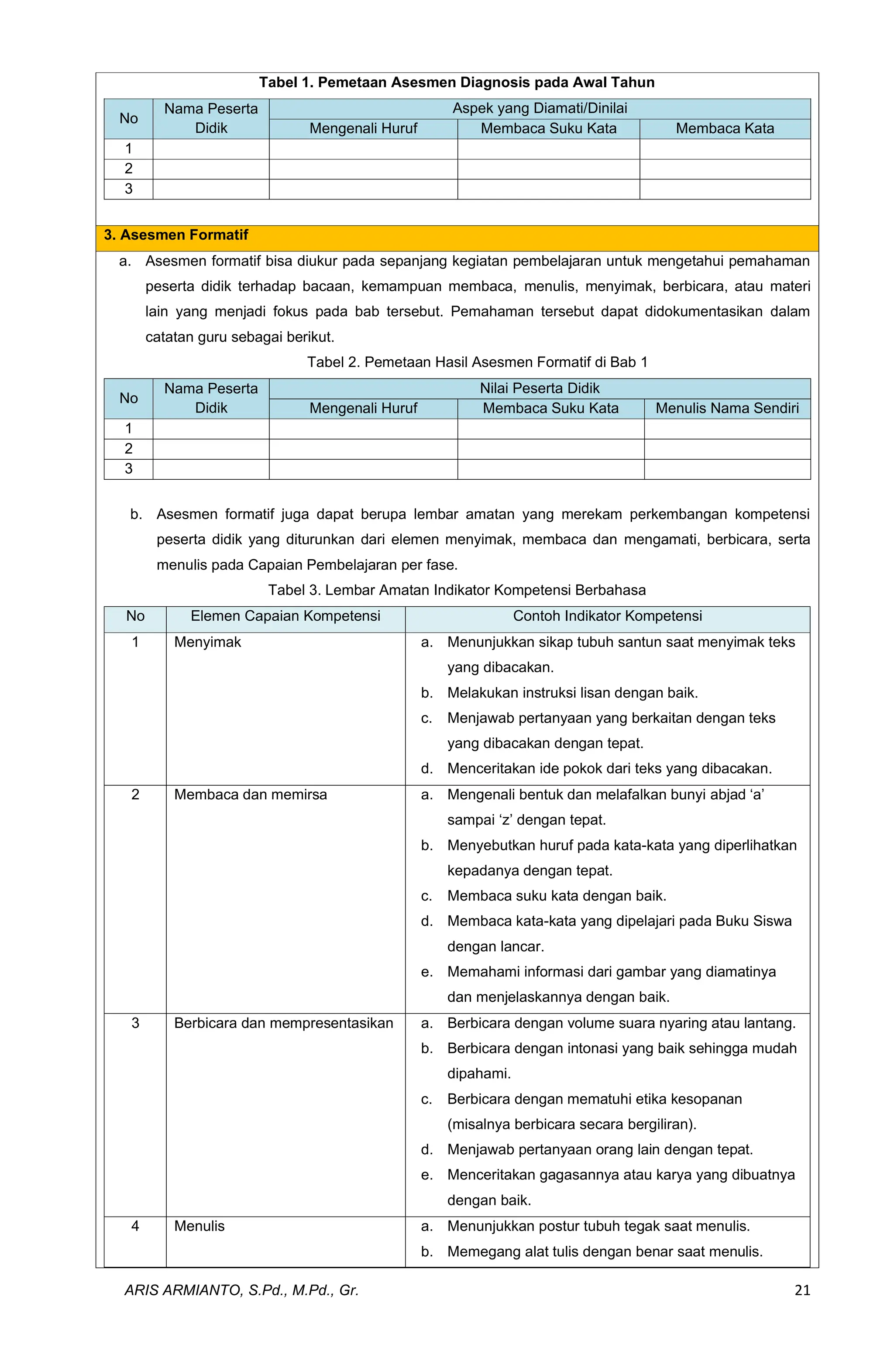 MODUL AJAR BAHASA INDONESIA KELAS 1 KURIKULUM MERDEKA.pdf