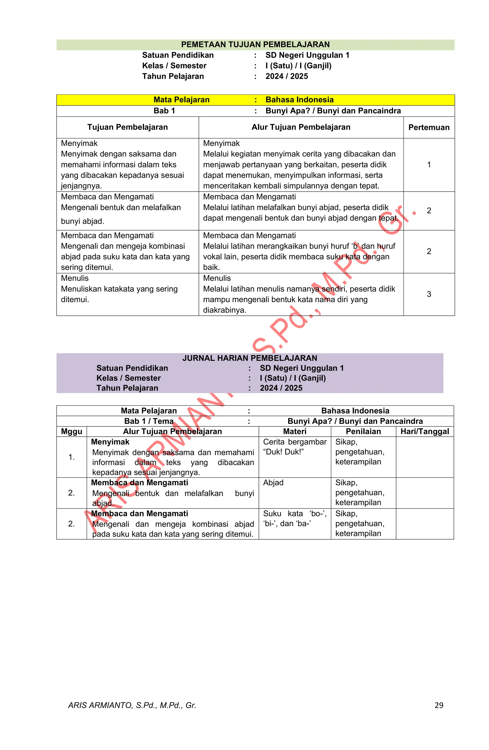 MODUL AJAR BAHASA INDONESIA KELAS 1 KURIKULUM MERDEKA.pdf