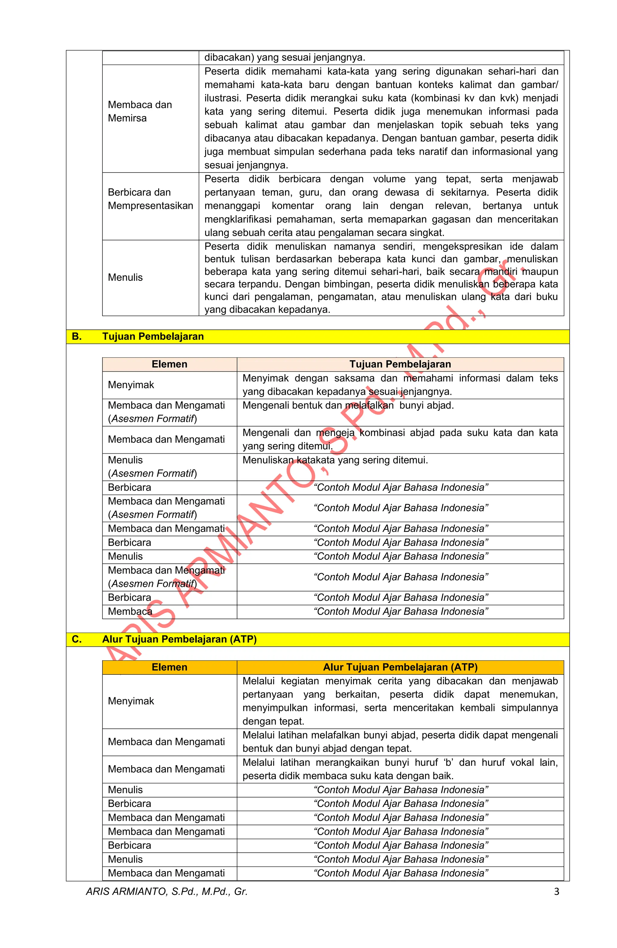 MODUL AJAR BAHASA INDONESIA KELAS 1 KURIKULUM MERDEKA.pdf