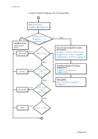 03.06. Menentukan Body Mass Index Menggunakan Bahasa Pemrograman C++ | PDF