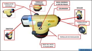 03.2 PARTES DE NIVEL TOPOGRAFICO TOPCON.pdf