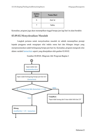 03.09. Menampilkan Nama Hari dan Selisih Hari Menggunakan Bahasa ...