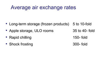 Air movement cold chain management cold storage | PPT