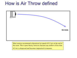 Air movement cold chain management cold storage | PPT
