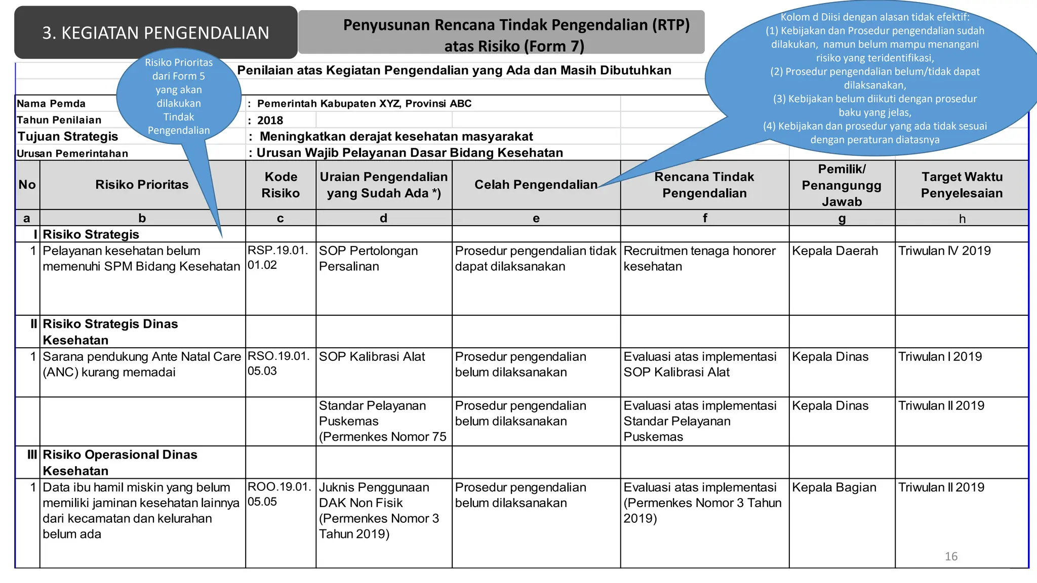 SIMULASI TENTANG IDENTIFIKASI RISIKO.pptx