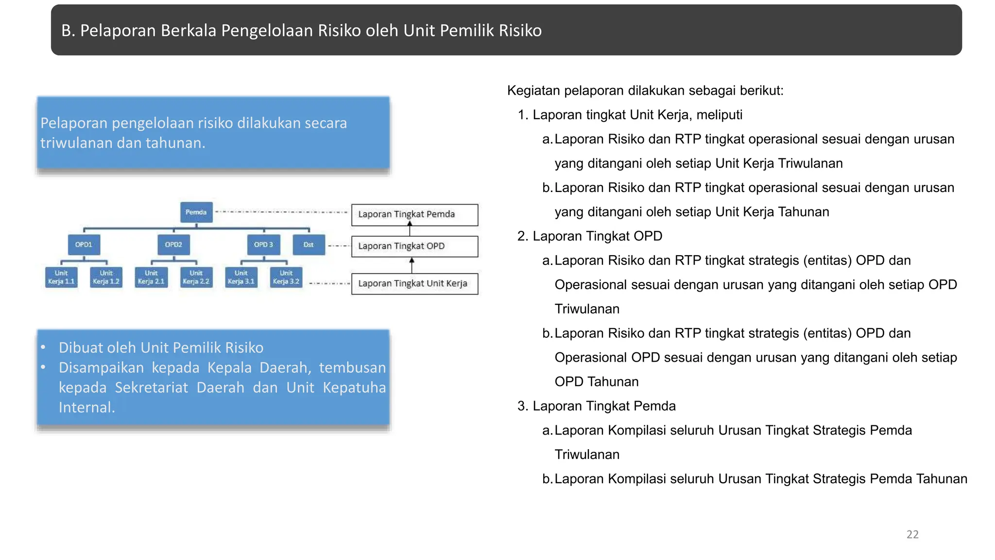 SIMULASI TENTANG IDENTIFIKASI RISIKO.pptx