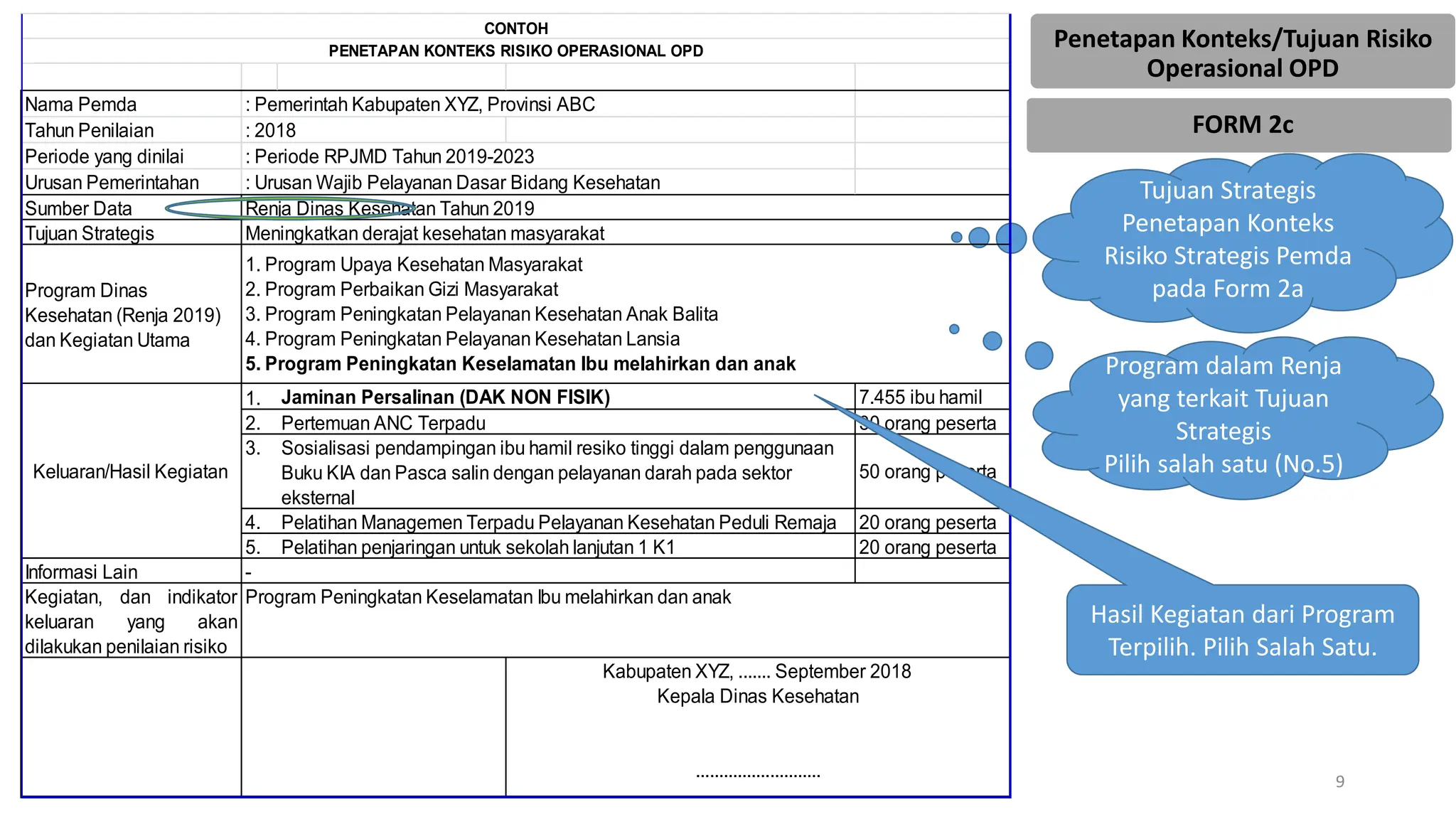 SIMULASI TENTANG IDENTIFIKASI RISIKO.pptx