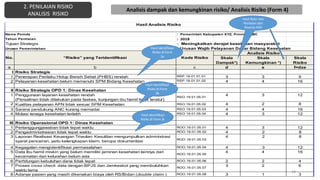 SIMULASI TENTANG IDENTIFIKASI RISIKO.pptx