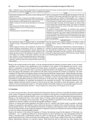 On Sustainable Development under the Conditions of Human Capital ...