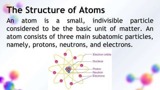 03 Atoms, Molecules and Ions (Chemistry).pptx