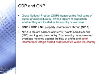 Measuring_National_Income for better understanding .ppt