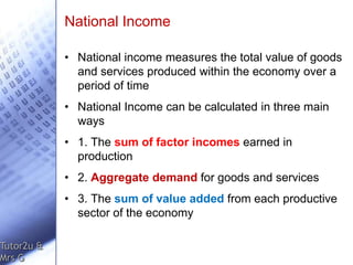 Measuring_National_Income for better understanding .ppt