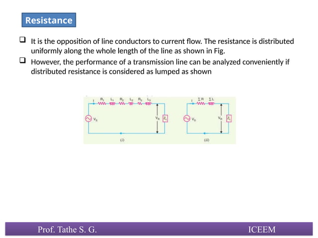 Constants of transmission line and inductance | PPT