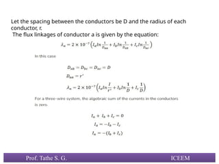 Constants of transmission line and inductance | PPT