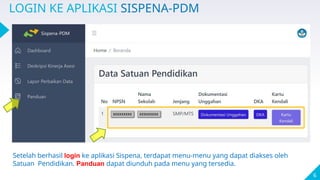 03. Panduan Teknis Aplikasi Sispena-PDM untuk Asesi 2024.pptx.pptx