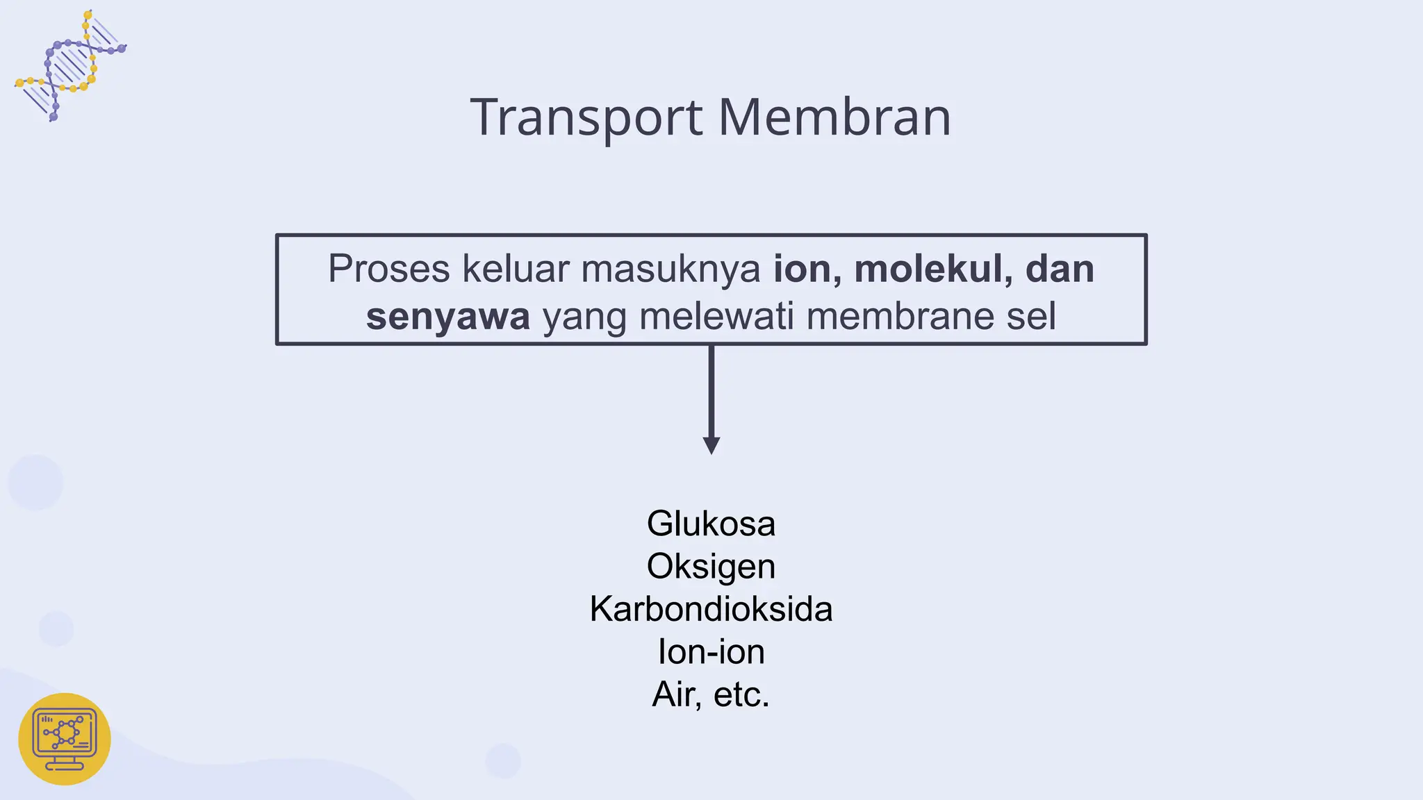 Transport Sel atau transport membran seluler | PPTX