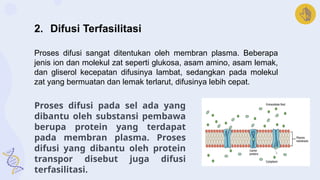 Transport Sel atau transport membran seluler | PPTX