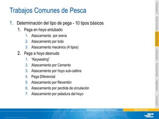 terminacion de pozos Fishing Services_S.ppt