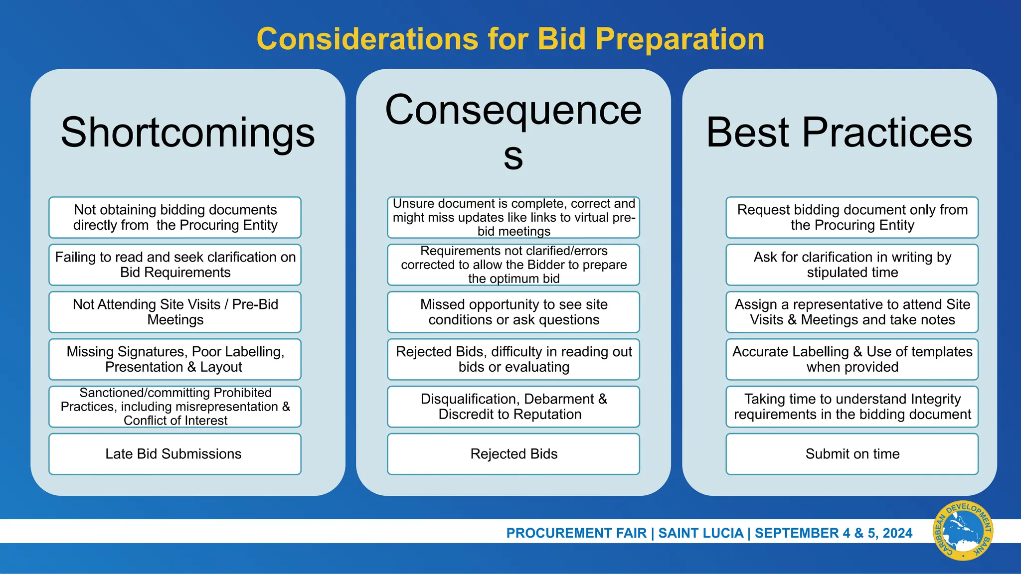 03. CDB SLDF Common Errors & Best Practices.pptx