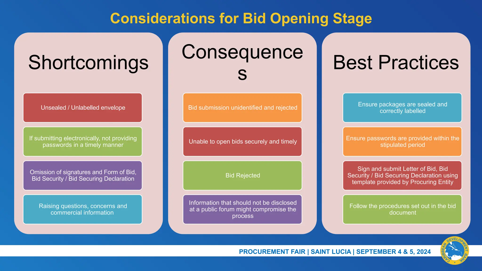 03. CDB SLDF Common Errors & Best Practices.pptx