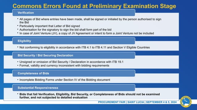 03. CDB SLDF Common Errors & Best Practices.pptx
