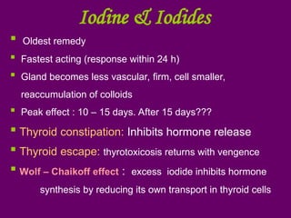 03. Antithyroid Drugs and management of thyroid storm.ppt