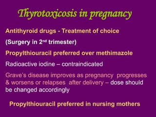 03. Antithyroid Drugs and management of thyroid storm.ppt