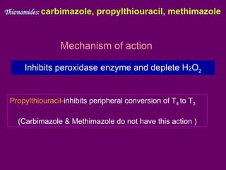 03. Antithyroid Drugs and management of thyroid storm.ppt