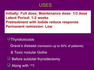 03. Antithyroid Drugs and management of thyroid storm.ppt