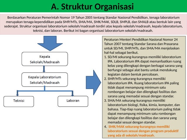 03. Peran TLSM.pptxnsnsbwwbbwneennwnnwnwneb | PPT