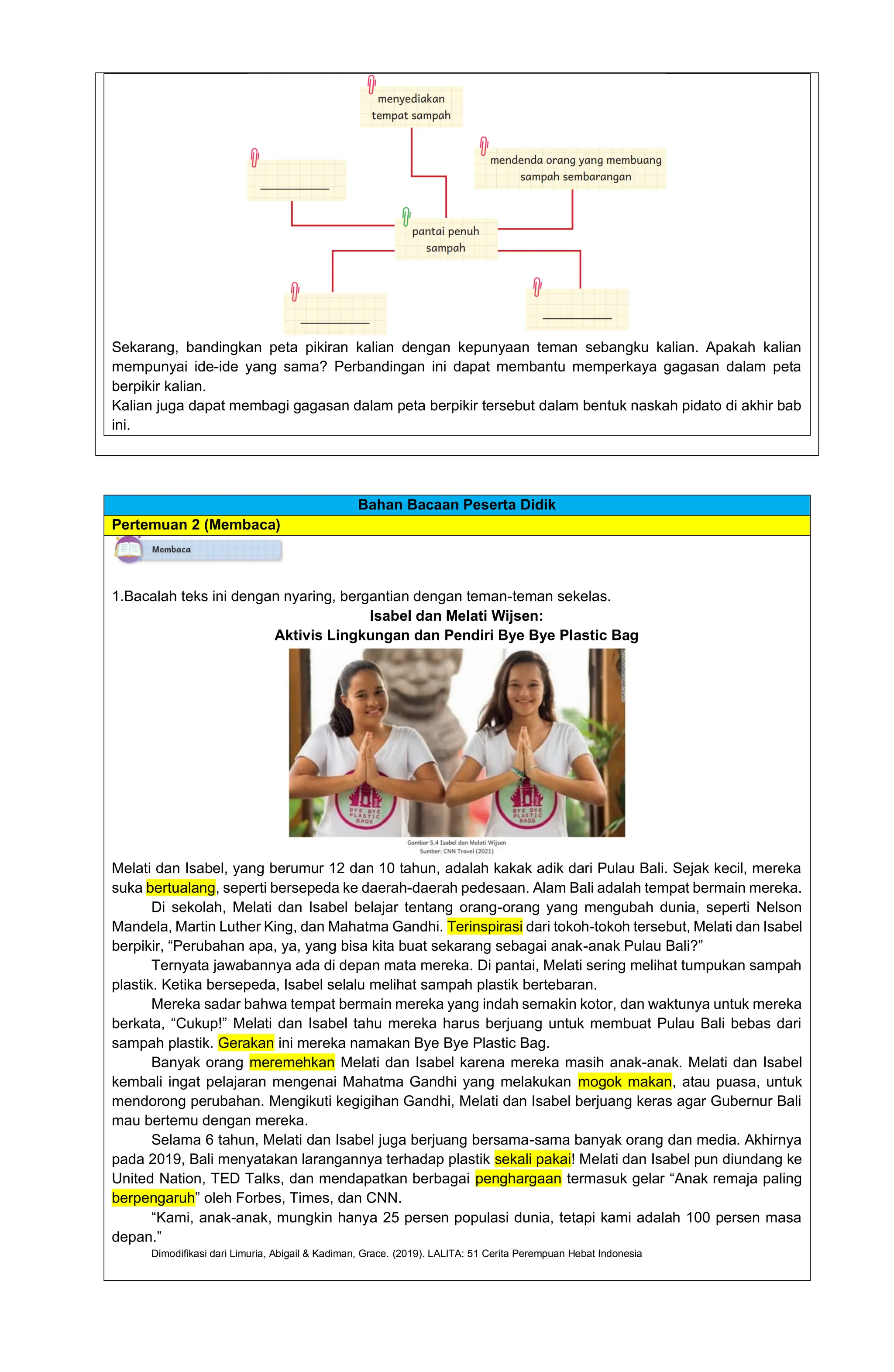 MODUL AJAR BAHASA INDONESIA KELAS 6 SEMESTER 2 KURIKULUM MERDEKA CP 032 ...