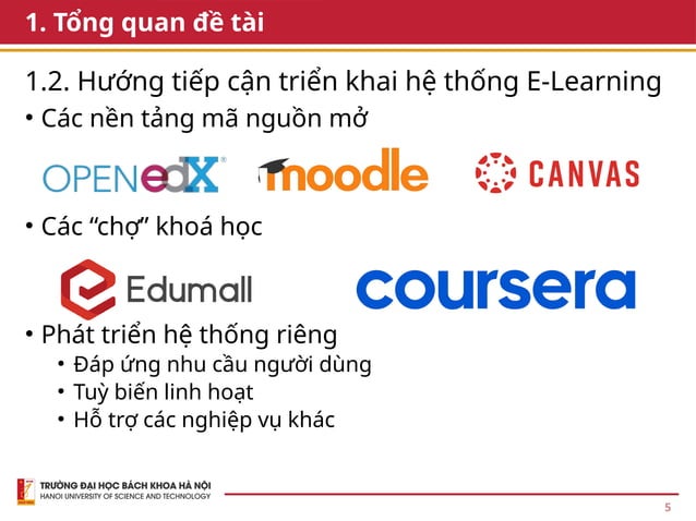 03. PhungVietDuy_20160782_SLIDE_DATN.pptx