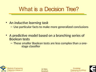 03. Decision Tree (teori), penjelasan, konsep dan perhitungan .pptx