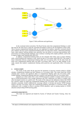 The impact of STEM attitudes and computational thinking on 21st-century via structural equation ...
