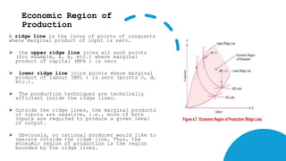 03. Theory of production.pdfsdfghbjn,kadsefghj | PDF