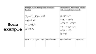 03. Theory of production.pdfsdfghbjn,kadsefghj | PPT