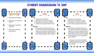 03. SBP - DASAR, SYARAT & KRITERIA PENGAMBILAN SESI 2025_2026.pdf