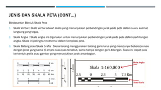 03. PETA, PROYEKSI, DAN MEMBACA PETA.pptx