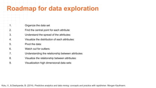 Data Exploration in Data Science and Classification | PPTX