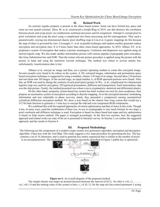 03. Swarm Key Optimization for Chaos Based Image Encryption.pdf