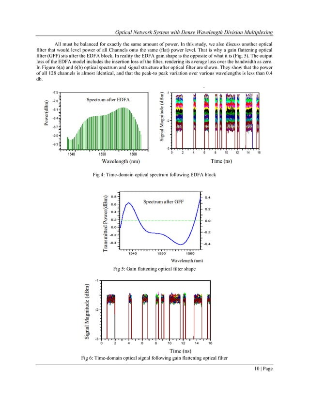 03. Optical Network System with Dense Wavelength Division Multiplexing.pdf