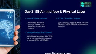5G NR Deep Dive Training by TelcoLearn | 5G NR | PPT
