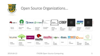 03. Open Source Organization and the Future of Open Source.pdf