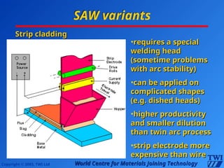 03.SAW process variants-EWS cours....e.ppt