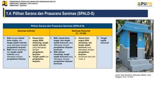 03. Konsep Dasar.. Sanimas Rev.1.pptx.pdf
