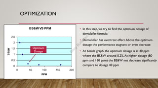 03. Demulsifier Bottle Test Rev1 in Oil and Gas | PDF