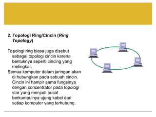 03. Topologi Jaringan UMUM NETWORK PUBLIK.ppt