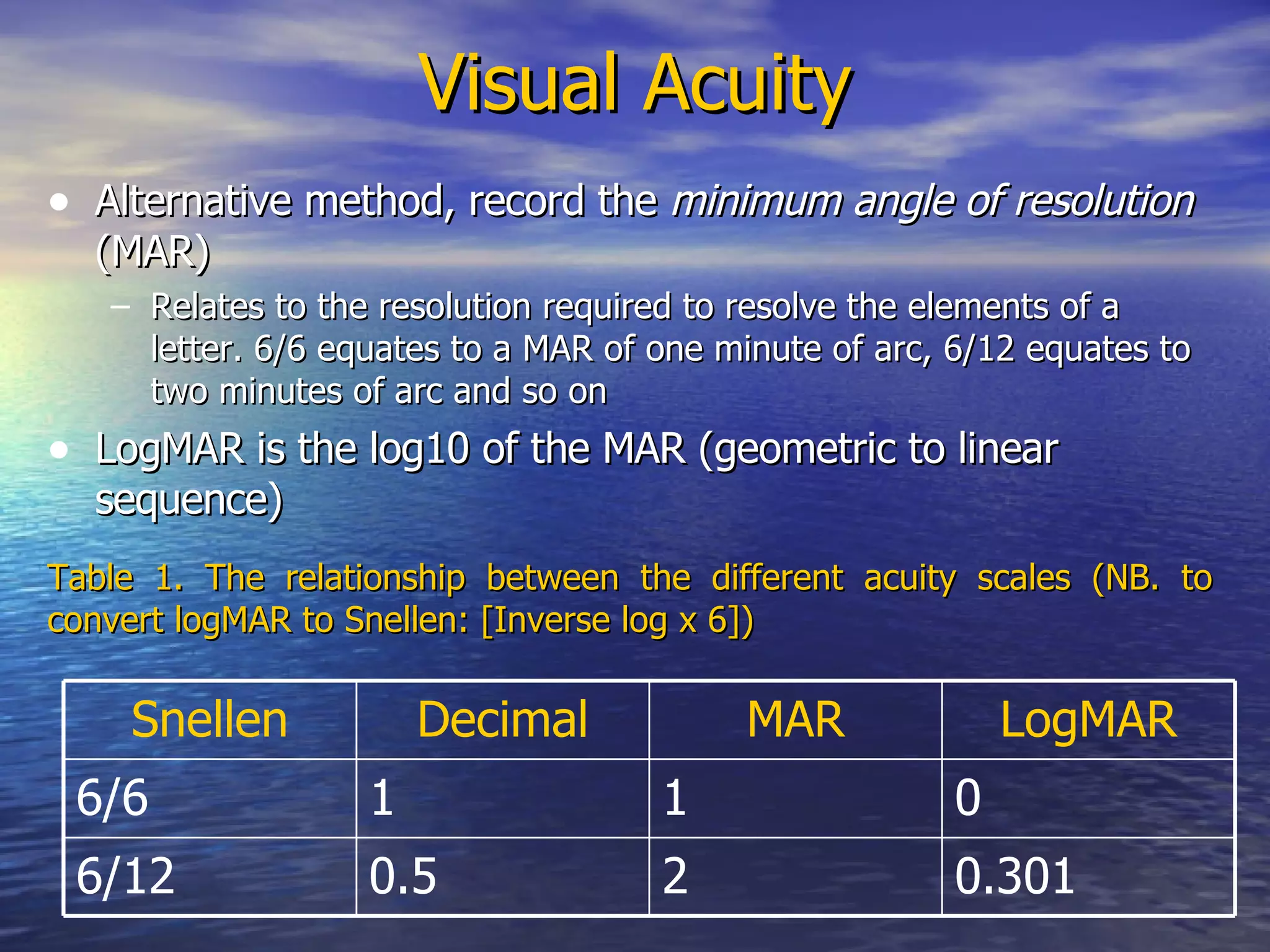 Visual Acuity Standards | PPT