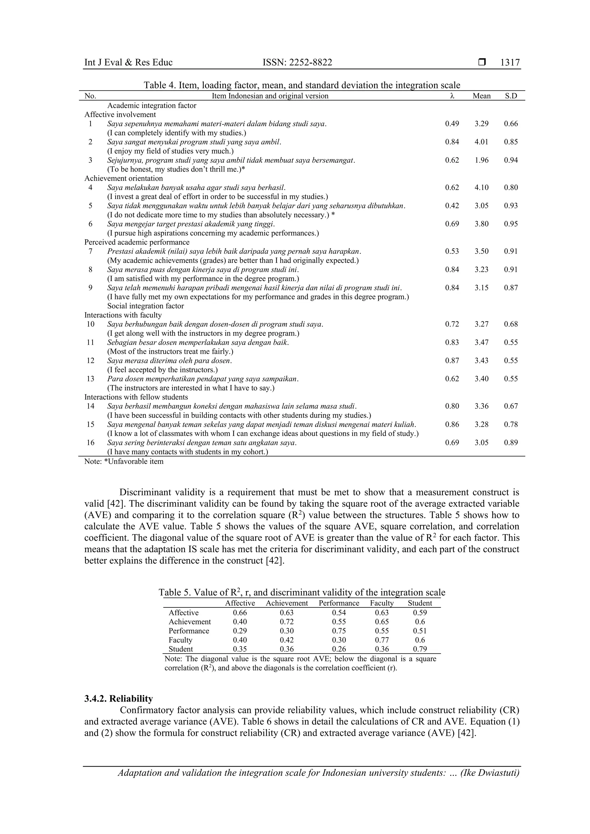 Adaptation and validation the integration scale for Indonesian ...