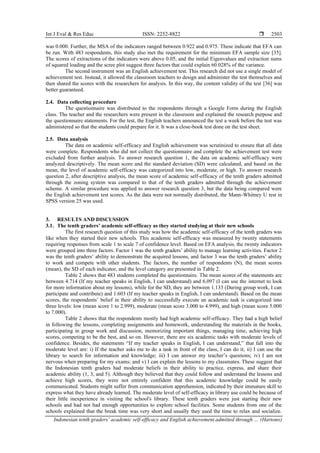 Indonesian tenth graders’ academic self-efficacy and English ...